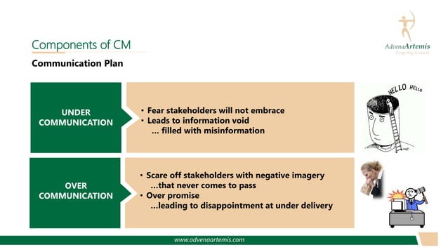 Change Management Overview - Office Relocations | PPT