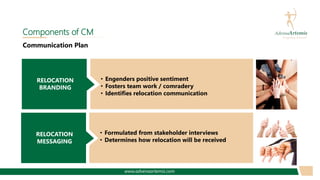 Change Management Overview - Office Relocations | PPT