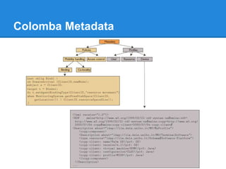 Dynamic Binding in mobile apps | PPTX | Computing | Technology & Computing