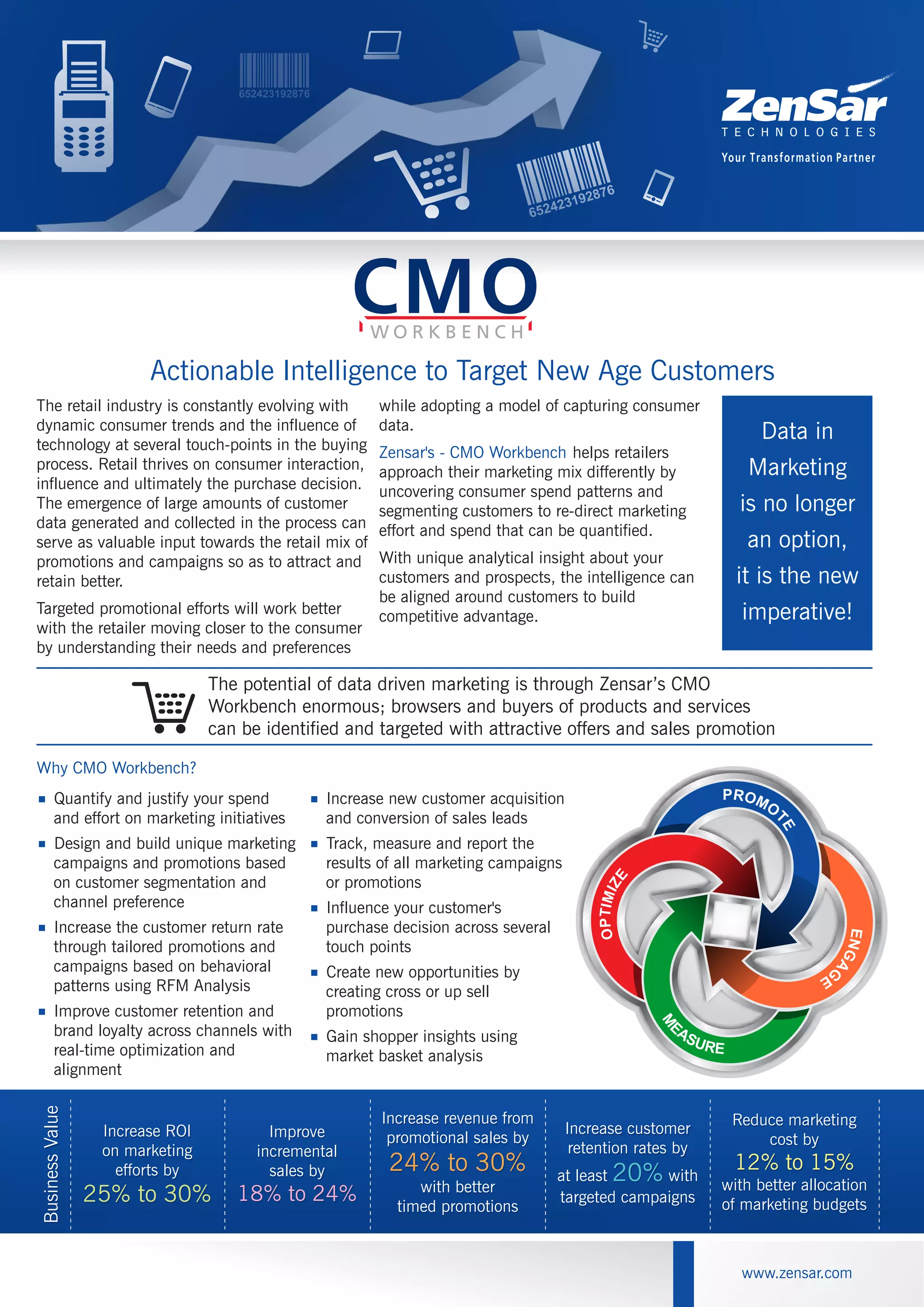 Cmo workbench - Actionable Intelligence to Target New Age Customers | PDF
