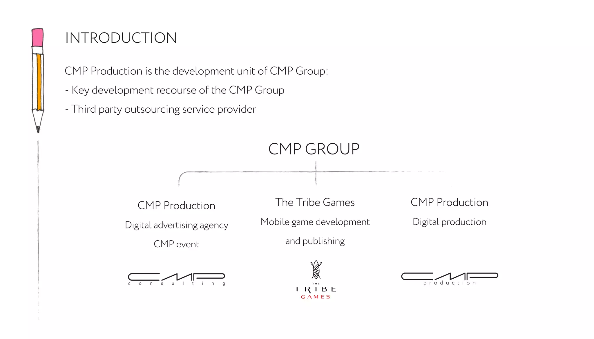 TheTribeGames (CMP-Production) | PPT