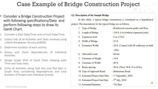 Construction Planning and Management.pptx