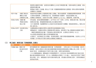 Cmp final | PDF | Education