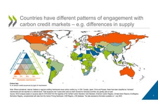 8th Strategic Dialogue of the CMP - Jane Ellis, OECD | PPT