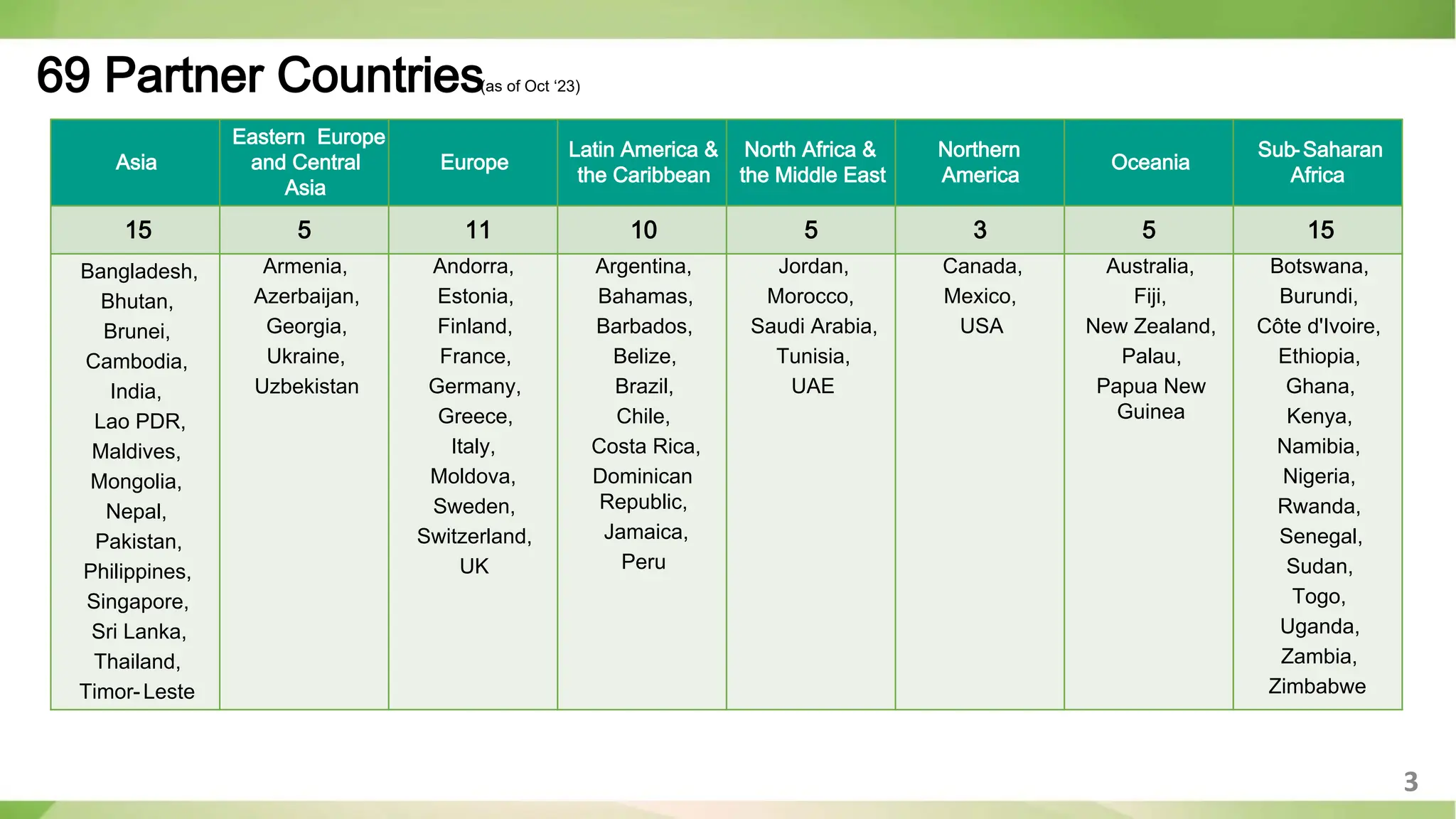 8th Strategic Dialogue of the CMP - Kazuhisa Koakutsu, Paris Agreement ...