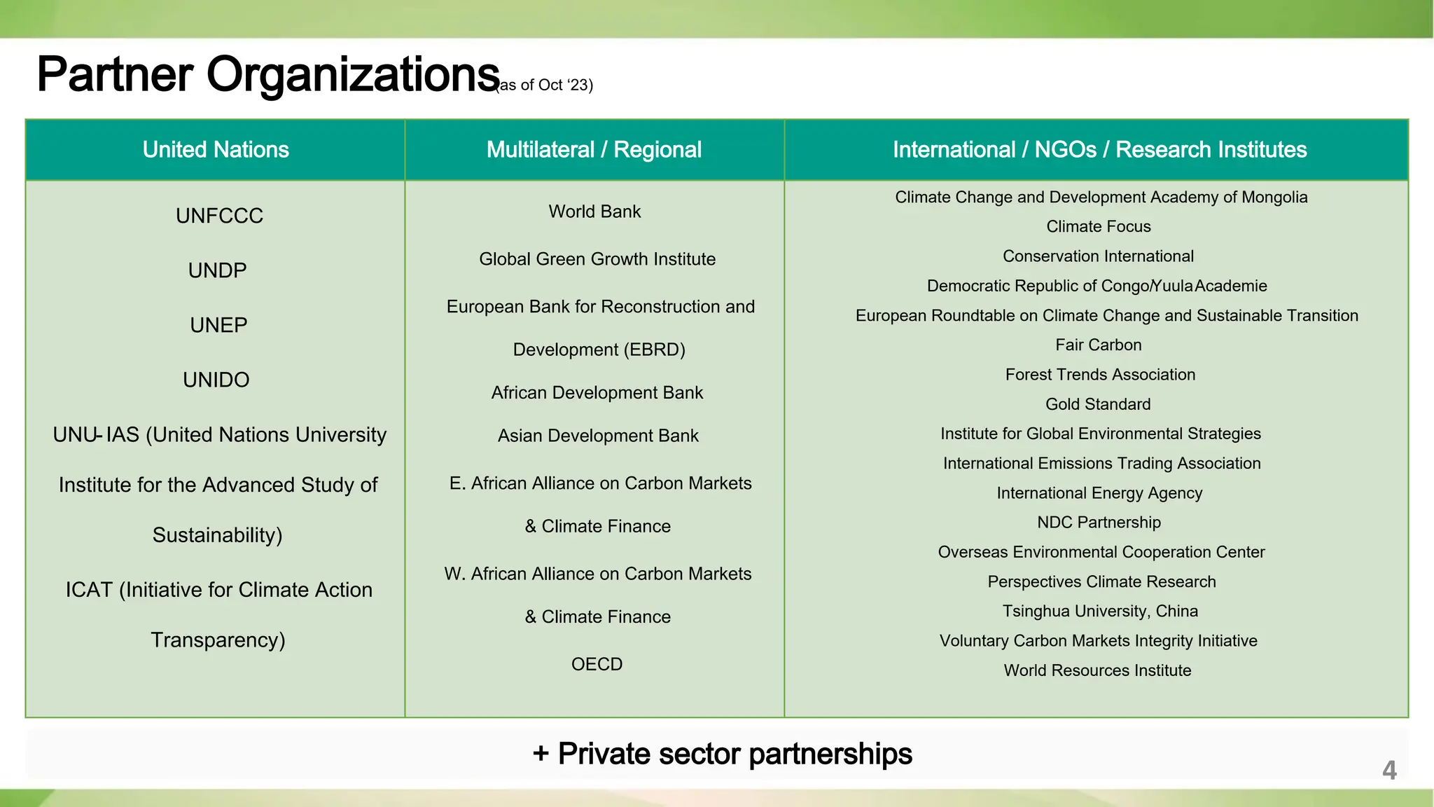 8th Strategic Dialogue of the CMP - Kazuhisa Koakutsu, Paris Agreement ...