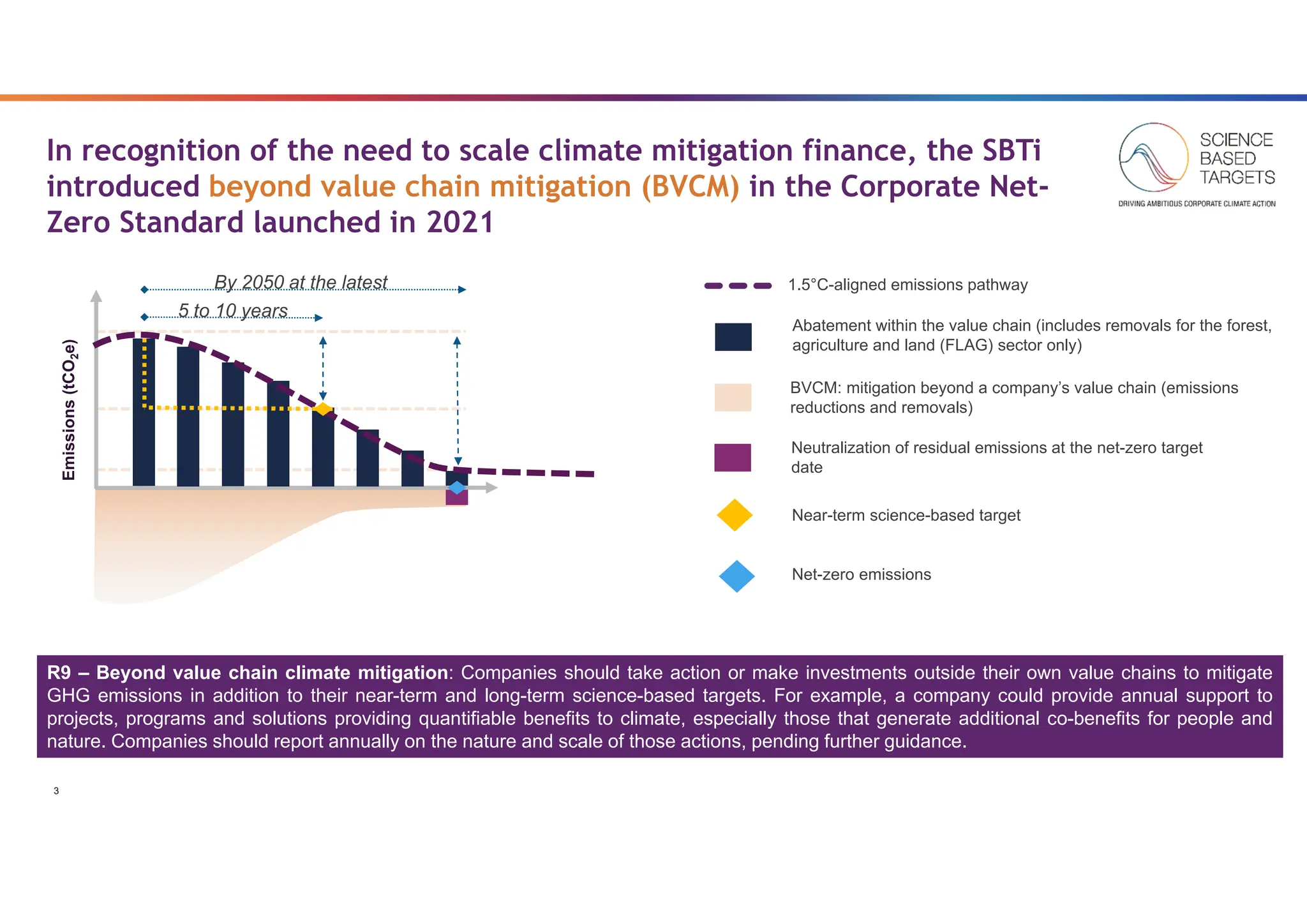8th Strategic Dialogue of the CMP - Scarlett Benson, SBTi | PDF