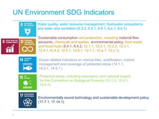 Aligning prices and fiscal policy for the SDGs and the Paris Agreement: Fossil fuel subsidies ...