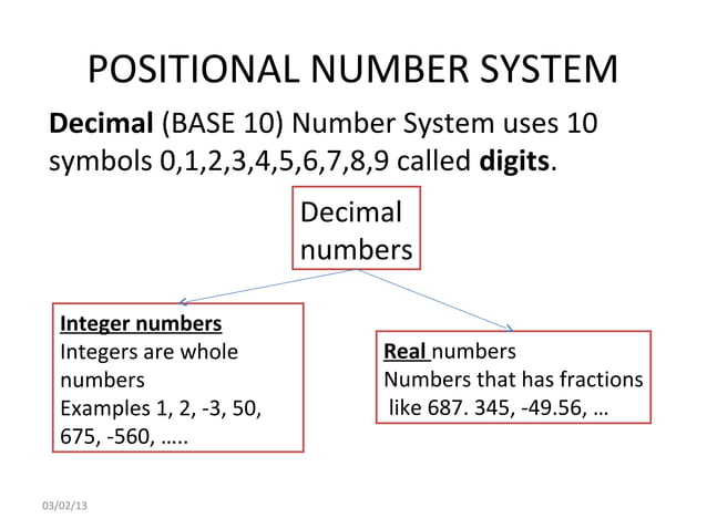 Cmp104 lec 2 number system | PPT