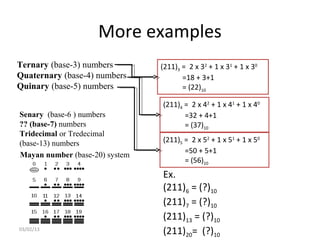 Cmp104 lec 2 number system | PPT