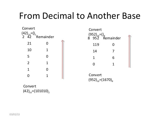 Cmp104 lec 2 number system