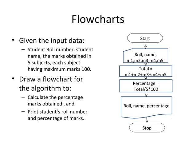 Cmp104 Lec 7 Algorithm And Flowcharts Ppt