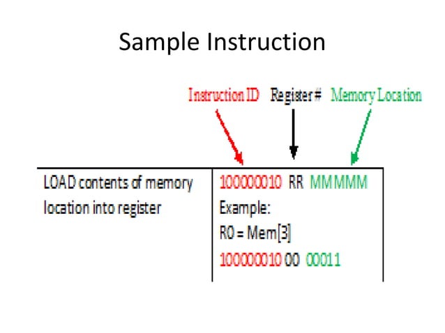 CMP 221.pptx computer science machine and assembly language | PPT