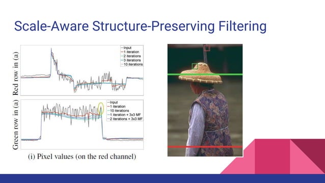 Semantic Filtering (An Image Processing Method) | PDF