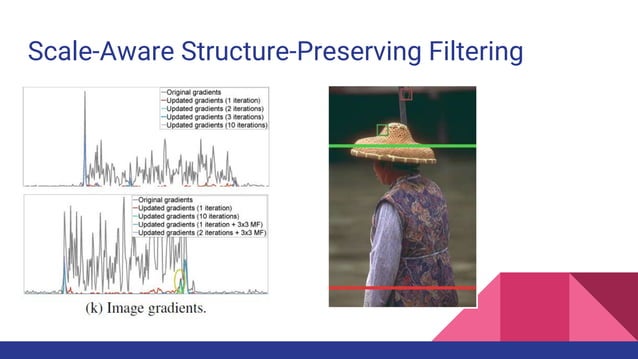 Semantic Filtering (An Image Processing Method) | PDF