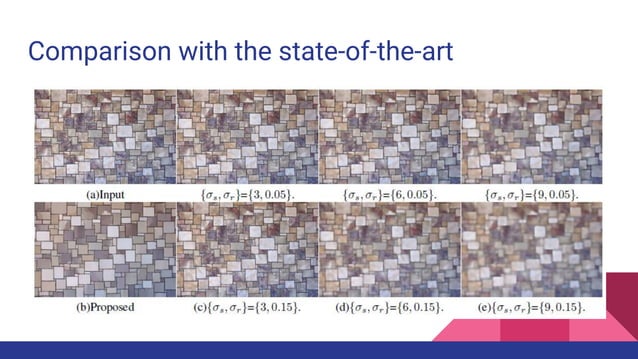 Semantic Filtering (An Image Processing Method) | PDF