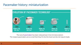 CM Pacemaker pp.pptx