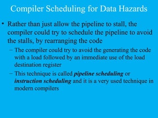 Pipelining & All Hazards Solution | PPT