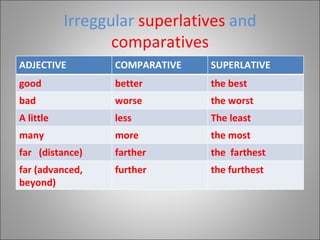 Cmparatives ppt | PPT