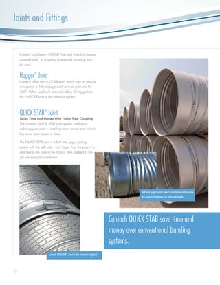 CMP Solutions by Contech | PDF