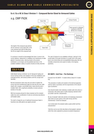 CMP Cable Glands - Industrial, Hazardous Area & High Voltage | PDF