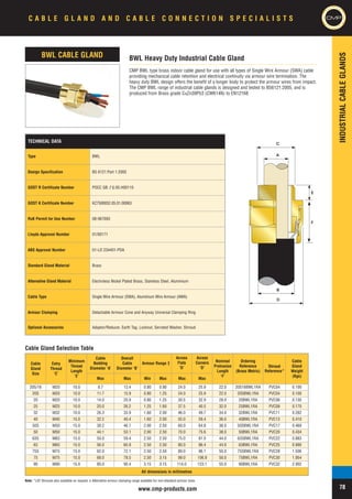 CMP Cable Glands - Industrial, Hazardous Area & High Voltage | PDF