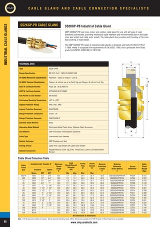 CMP Cable Glands - Industrial, Hazardous Area & High Voltage | PDF