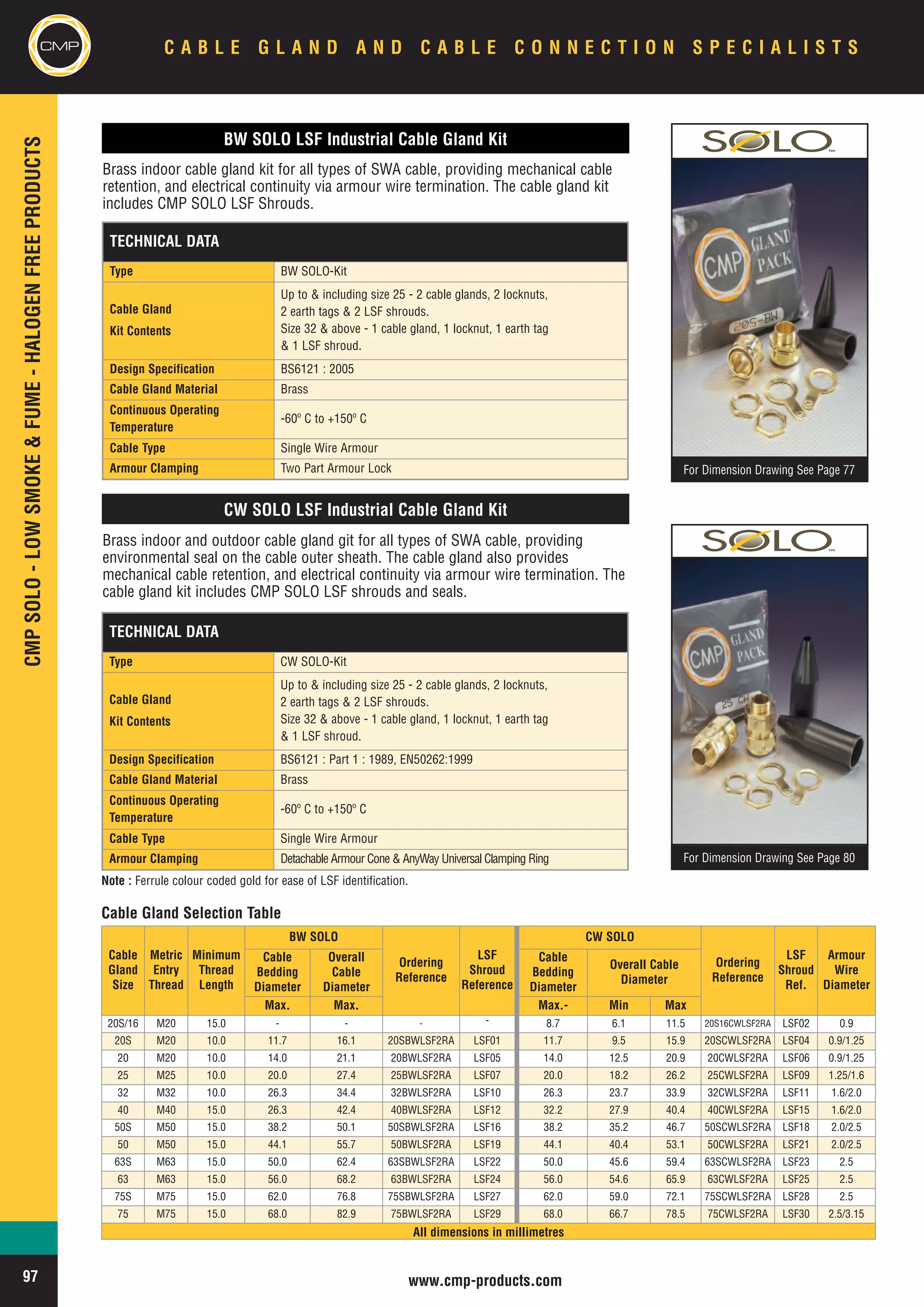 CMP BW50 LSF Brass Cable Gland (Zero Halogen) 44.0-55.7mm