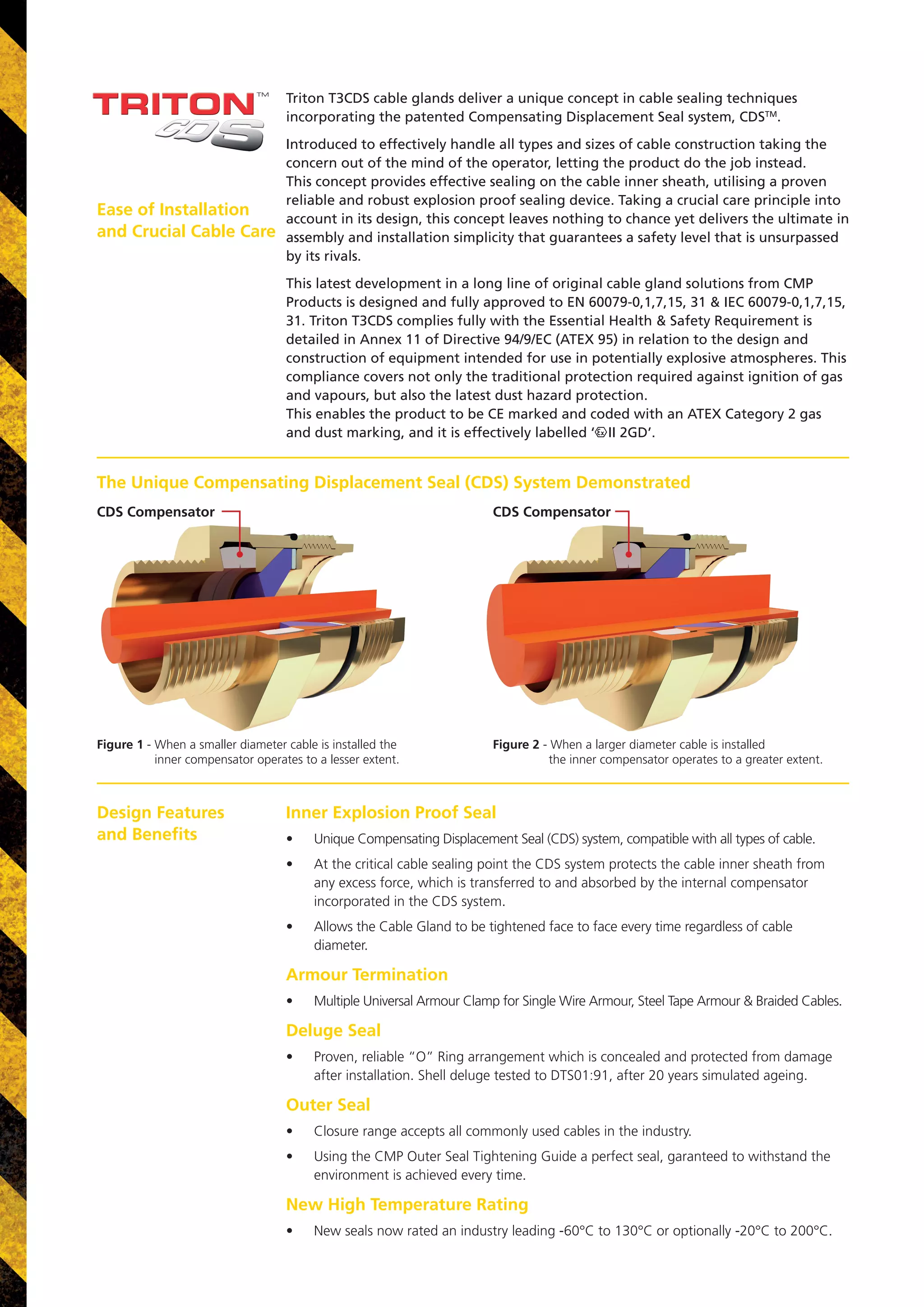 CMP Cable Glands - Triton T3CDS Deluge Proof Glands (ATEX) | PDF