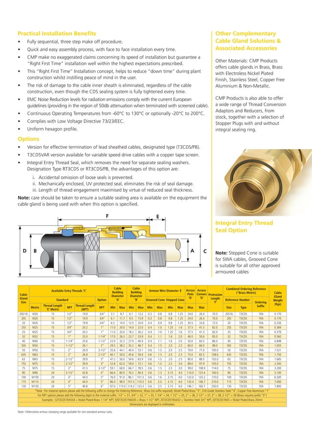 CMP Cable Glands - Triton T3CDS Deluge Proof Glands (ATEX) | PDF