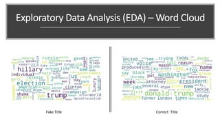 CMPE-255 Term Project.pptx