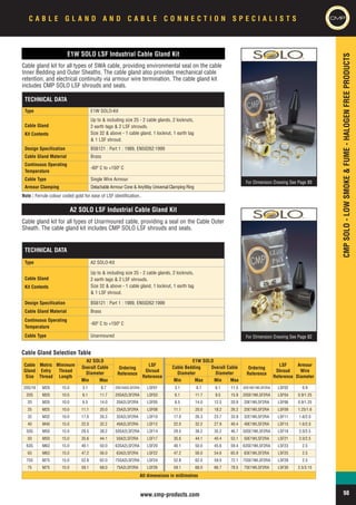 CMP E1W20SS LSF Brass Cable Gland (Zero Halogen) - 6-13.4mm