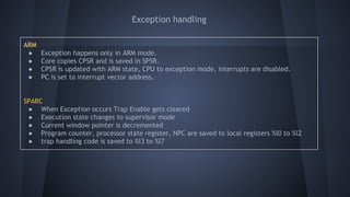 Comparison between RISC architectures: MIPS, ARM and SPARC | PPT