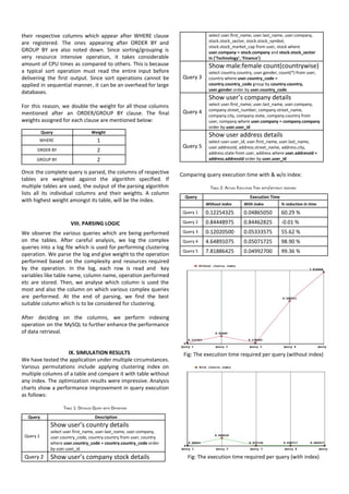 Optimized cluster index generation | PDF | Databases | Computer Software and Applications