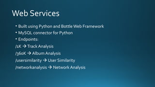 lastfm contentdashboards project description | PDF