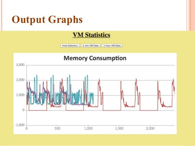 Large Scale Log collection using LogStash & mongoDB