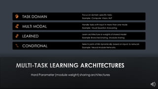 Multi-Task Learning With Deep Neural Networks | PDF