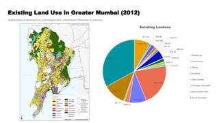 Comprehensive Mobility Plan for Greater Mumbai | PDF