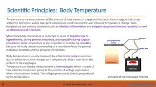 CM Physiological Patient Monitor pp.pptx