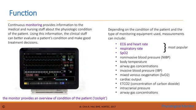 CM Physiological Patient Monitor pp.pptx