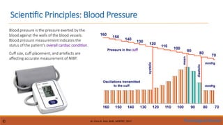 CM Physiological Patient Monitor pp.pptx