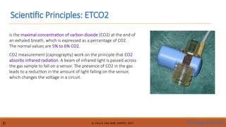 CM Physiological Patient Monitor pp.pptx