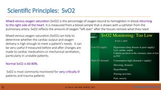 CM Physiological Patient Monitor pp.pptx