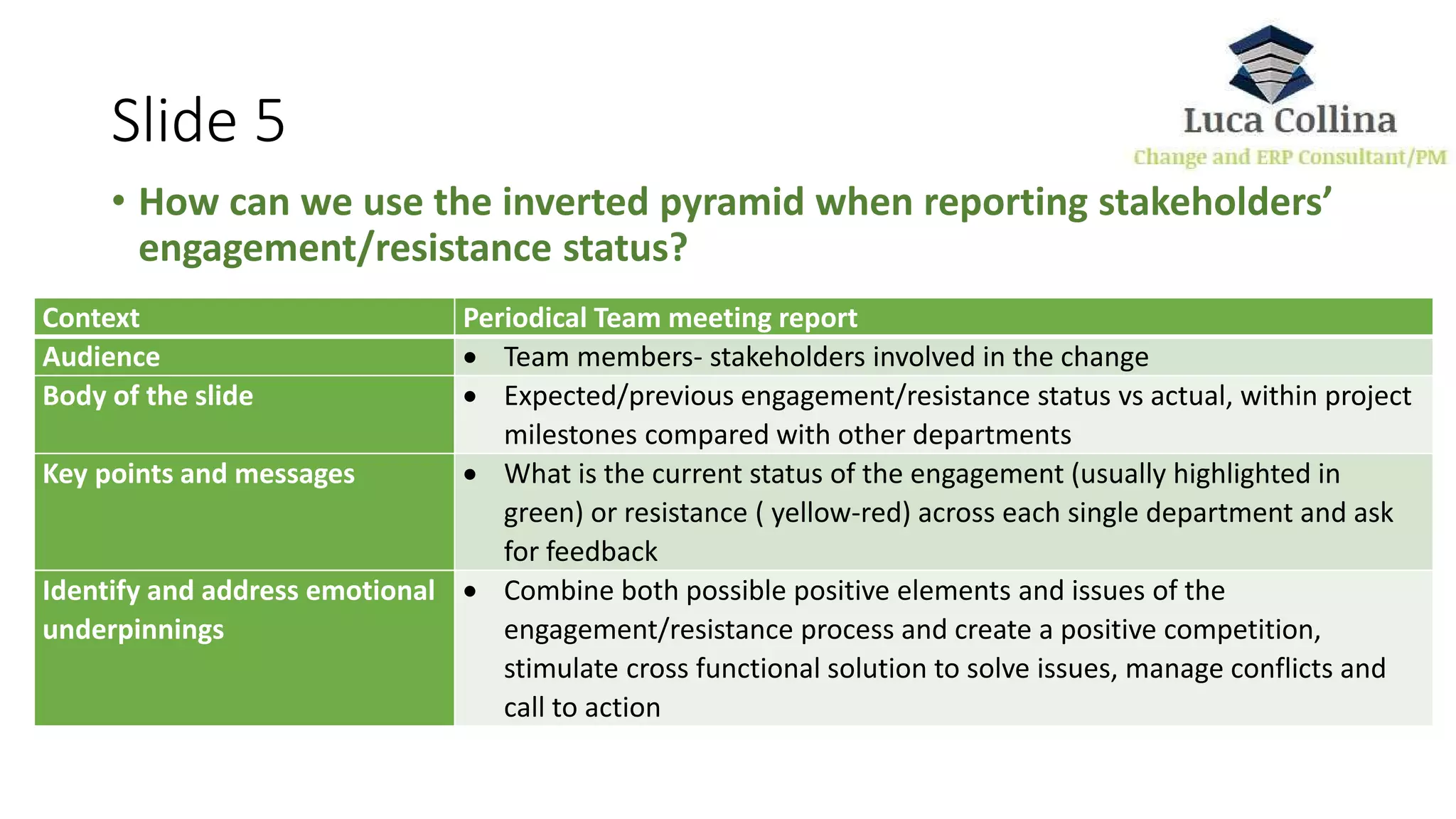 Change Management & Project Management reporting integration using ...