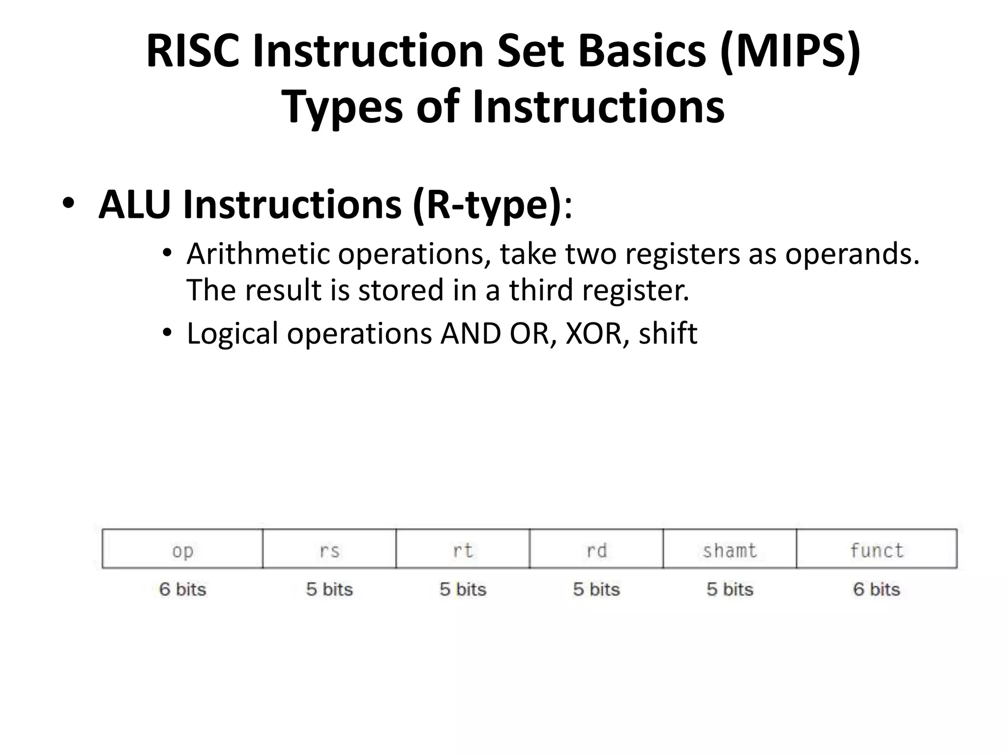CMPN301-Pipelining_V2.pptx