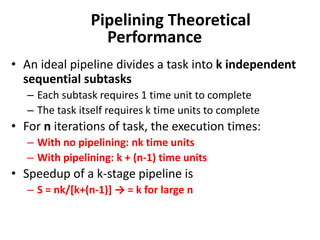CMPN301-Pipelining_V2.pptx