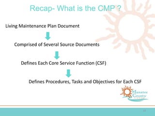 Cmp presentation 3 21-16 | PPTX | Civil Engineering Industry | Industries