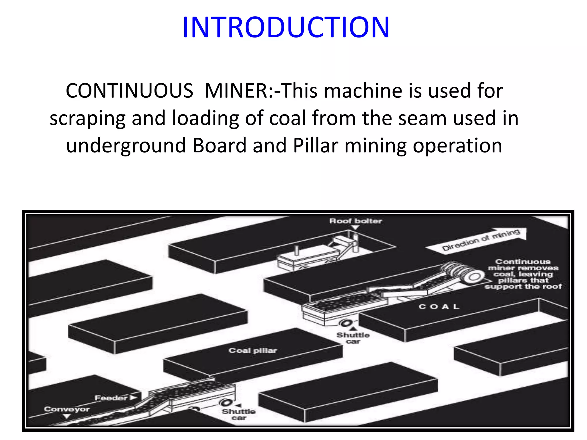 CONTINUOUS MINERS | PPTX
