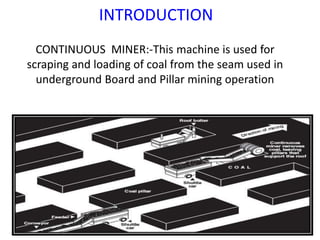 CONTINUOUS MINERS | PPTX