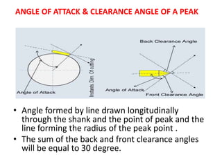 CONTINUOUS MINERS | PPTX